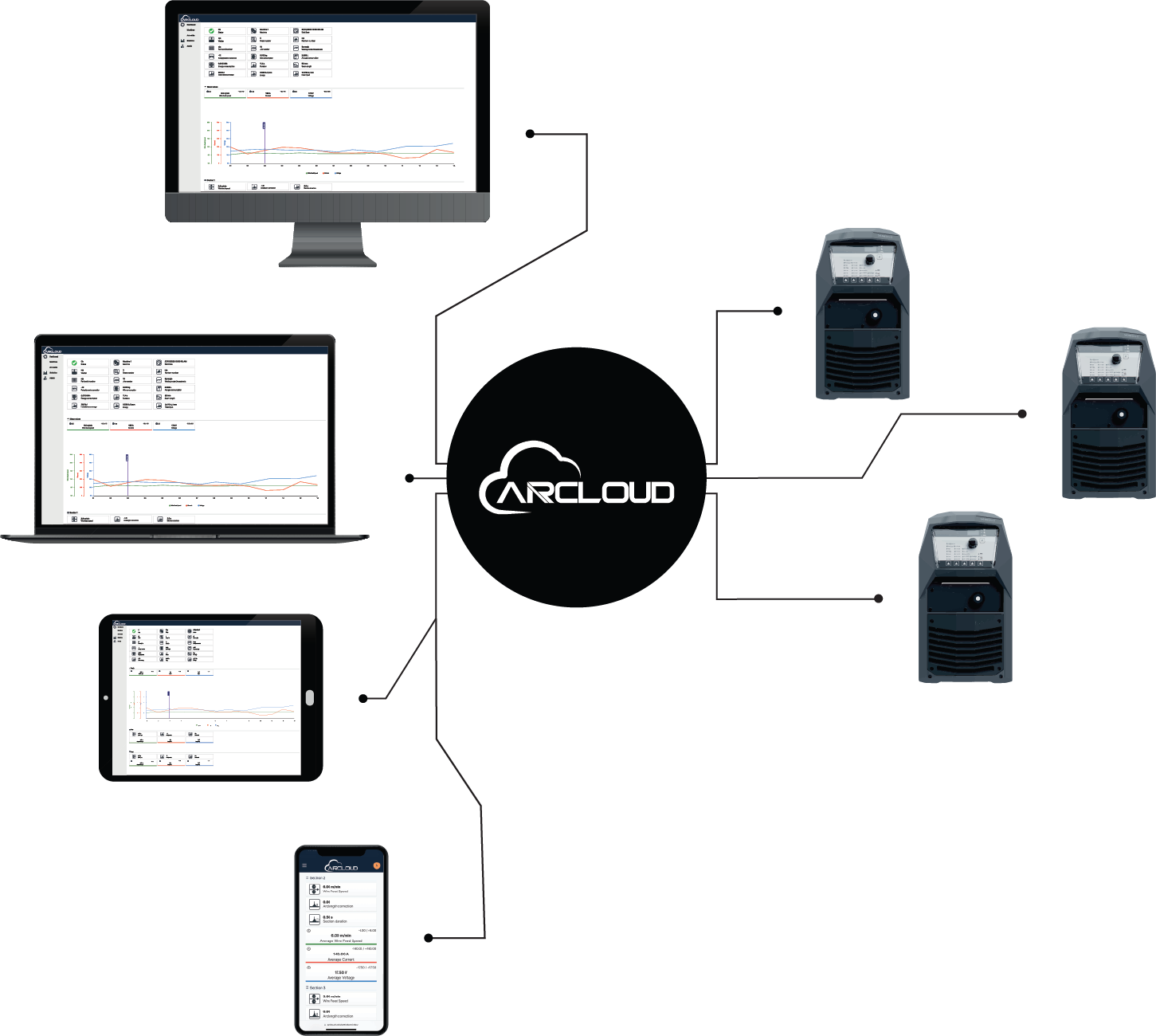 Company Profile – Kolarc.com